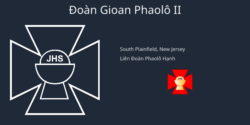 Organization Chart - Gioan Phaolô II | VEYM Members Portal
